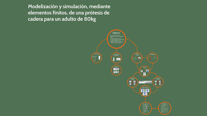 Modelización y simulación, mediante elementos finitos, de un by ...