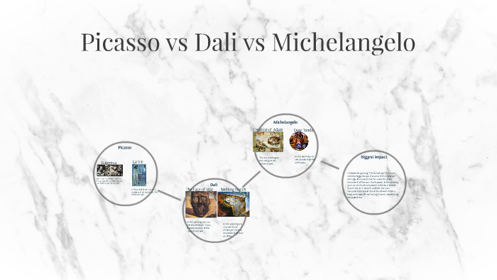 Picasso vs Dali vs Michaelangelo by Brando Vazquez on Prezi