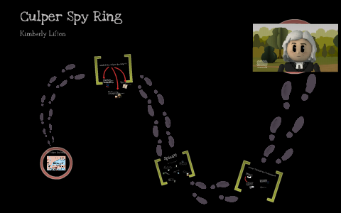 The Culper Spy Ring by Kimberly Lifton on Prezi