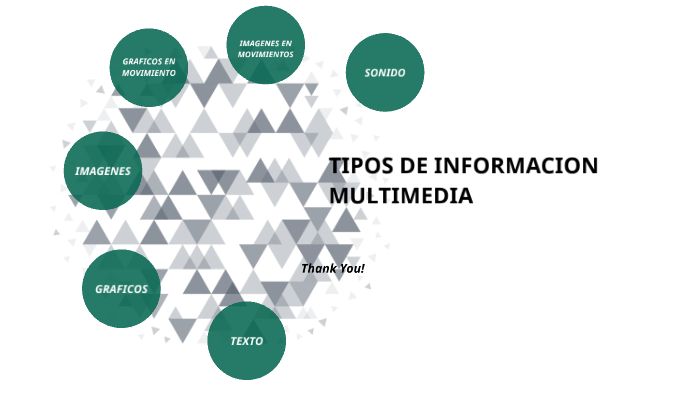 TIPOS DE INFORMACION MULTIMEDIA by Eladioツ on Prezi
