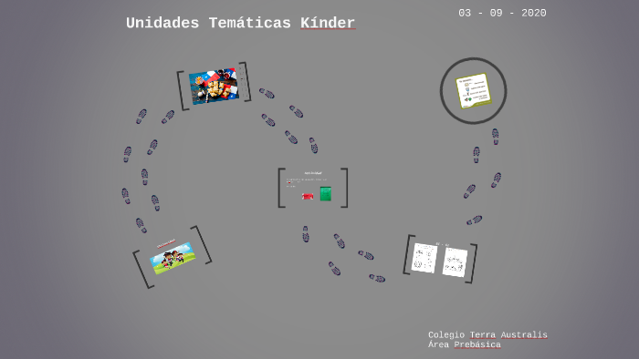Unidades Temáticas Kínder by Camila Barrios on Prezi