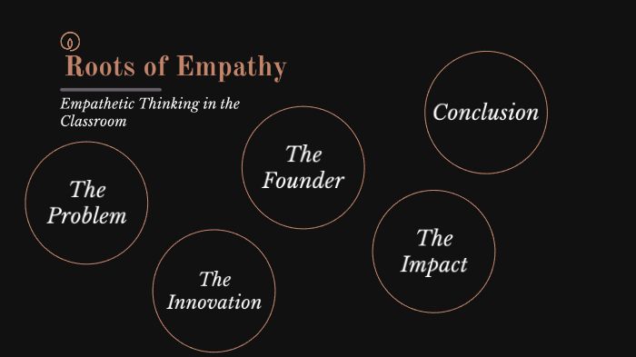 Roots of Empathy by Hayden Powell on Prezi