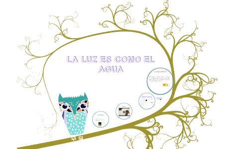 LA LUZ ES COMO EL AGUA by David Salazar Treguear on Prezi