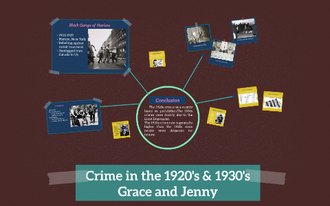 Crime in the 1920's & 1930's by Grace Joughin on Prezi