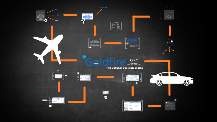 IHS Goldfire by Online Bilgi Hizmetleri A.Ş. on Prezi