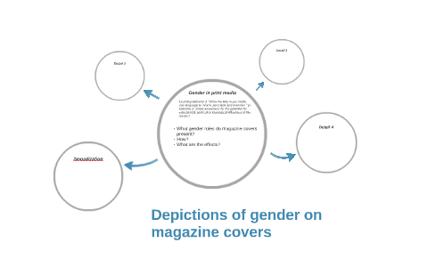 Depictions of gender on magazine covers by Emma Lagerstedt on Prezi