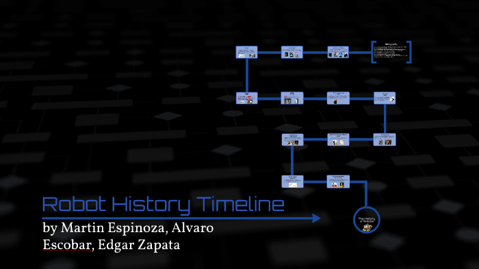 Robot Timeline by Alvaro Escobar on Prezi