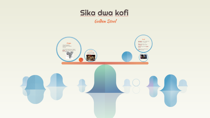 Sika dwa kofi by Mercy Fisher on Prezi