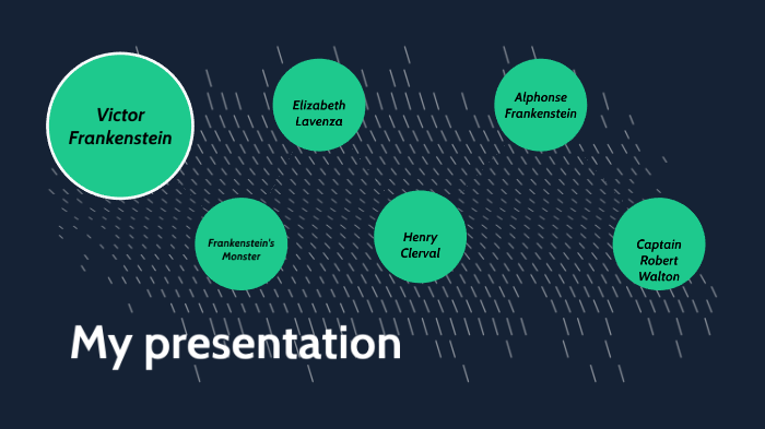 Frankenstein Archetypes by Myah Grier on Prezi