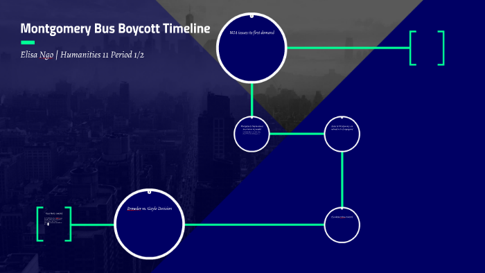 Montgomery Bus Boycott Timeline by Elisa Christine on Prezi