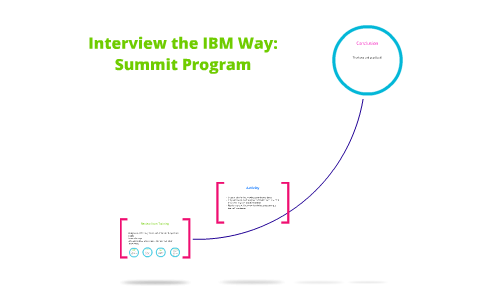 Interview the IBM Way: Sales Application by Elisa Sepulveda on Prezi