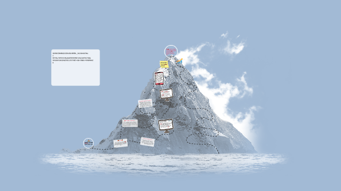 Mayon Volcano Eruption, 1814 by Jeanny Marande on Prezi