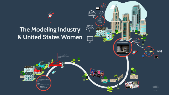 The Modelling Industry by Emily McPike on Prezi