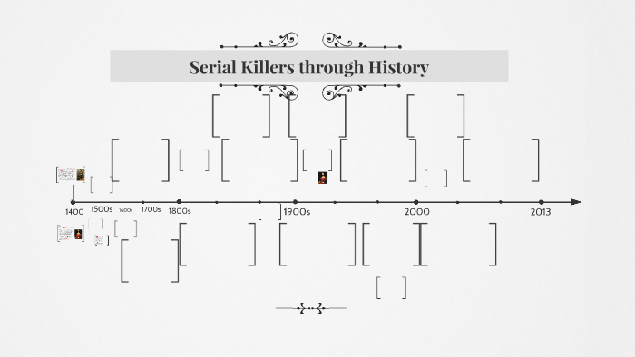 Serial Killers through History by katie ploss on Prezi