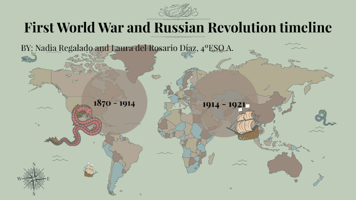 First World War timeline by Nadia Guemiri on Prezi