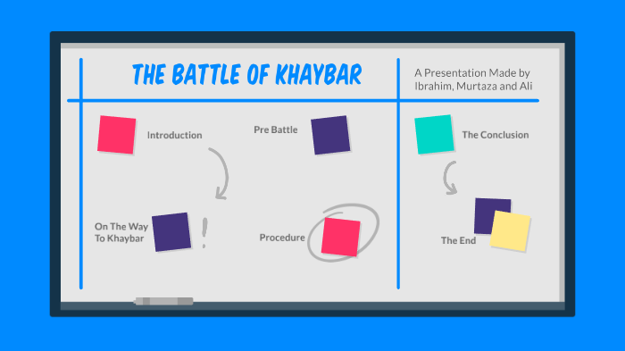 The Battle Of Khaybar by Ibrahim Hashmi on Prezi