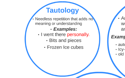 Tautology by camry holle on Prezi