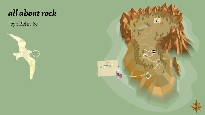 where do rocks come from ? by Rola ke on Prezi