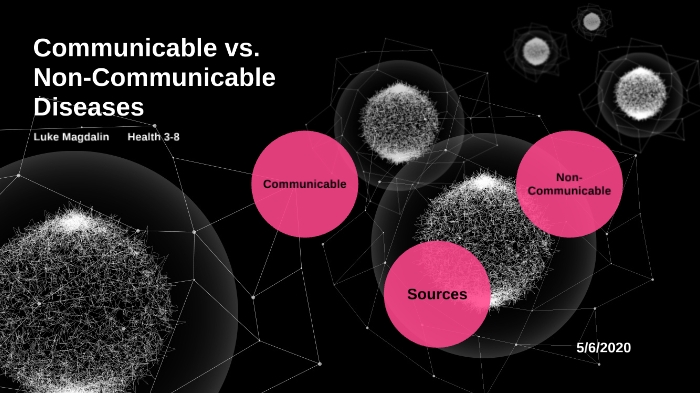 communicable vs non-communicable diseases by Luke Magdalin on Prezi