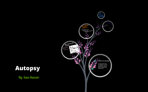 Autopsy Project by sam stewart on Prezi
