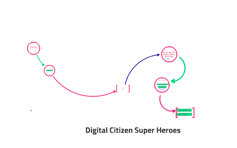 Digital Citizen Super Heroes by Christy Tibbs on Prezi