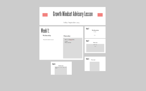 Growth Mindset Advisory Lesson by on Prezi