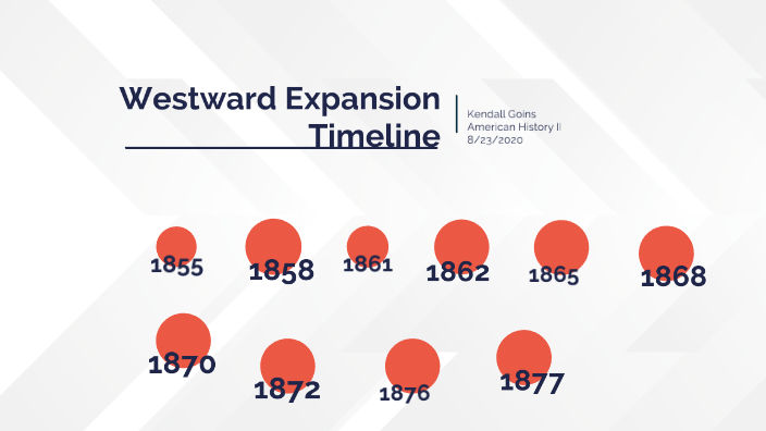 Westward Expansion Timeline by Kendall Goins on Prezi