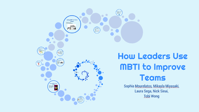 How Leaders Use MBTI to Improve Teams by mikayla miyasaki on Prezi
