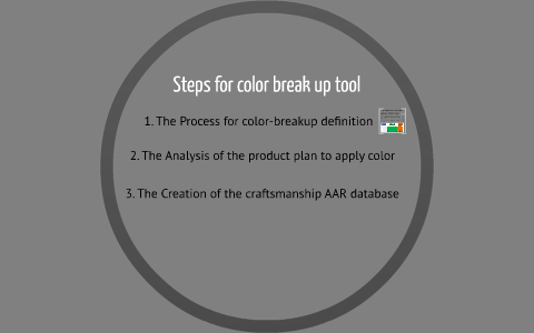 Steps for color break up tool by Frederick Malburg on Prezi