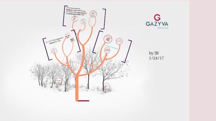 Gazyva (obinutuzumab) by jon blazawski on Prezi