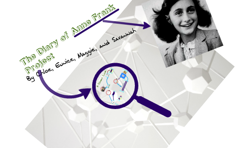 The Diary of Anne Frank Project by Chloe Wellendorf on Prezi