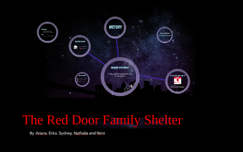 the red door family shelter by Syd Milrad on Prezi
