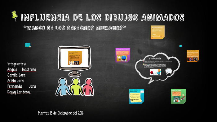 INFLUENCIA DE LOS DIBUJOS ANIMADOS by Fernanda Jara Bahamondez on Prezi