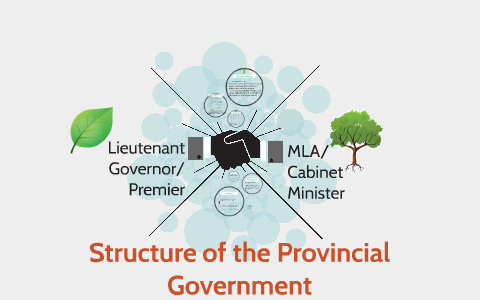 Structure of the Provincial Government. by J K on Prezi