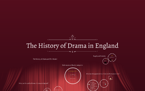 The History of Drama in England by Emily Fahey on Prezi