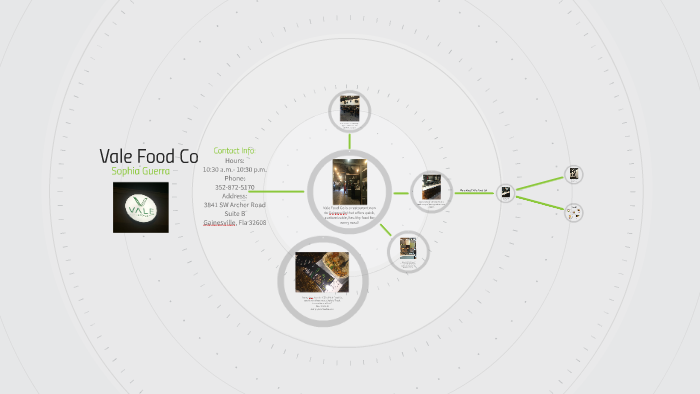 Vale Food Co by Sophia Guerra on Prezi