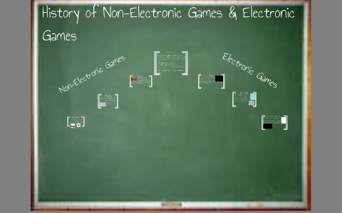 History of Non-Electronic Games by Eliot Avelar on Prezi