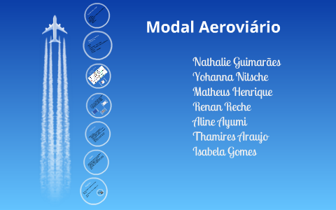 Modal Aeroviário by Amigos do Etim on Prezi