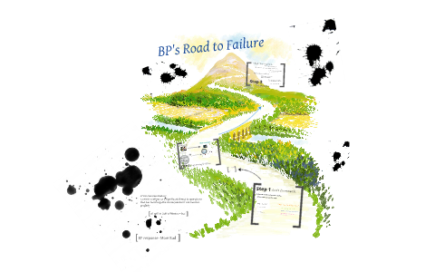 BP Crisis Communication by Jay Sorensen on Prezi