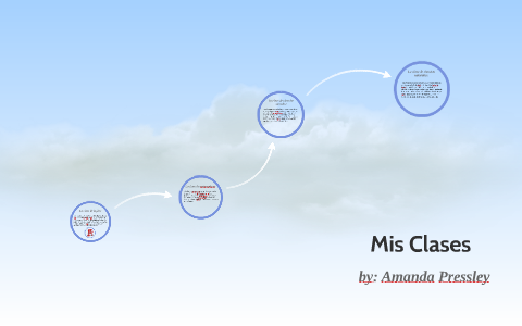 La clase de ingles: by Amanda Pressley on Prezi