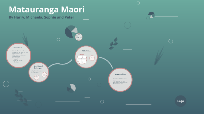 Matauranga Maori by Sophie Turney on Prezi
