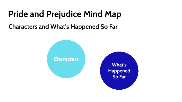 Pride and Prejudice Mind Map by Hannah Harry on Prezi
