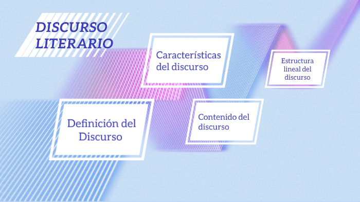 DISCURSO LITERARIO by Hever Blue on Prezi