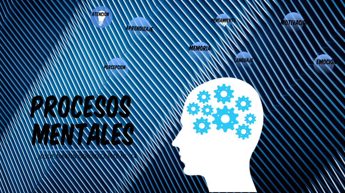 PROCESOS MENTALES by Martín Vite on Prezi