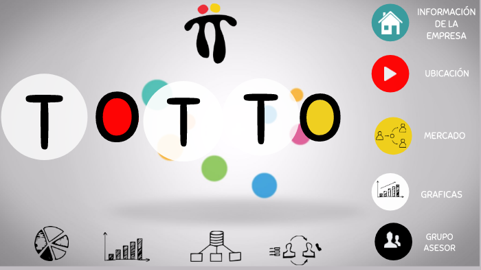 Tendencia, S.A. -TOTTO- by Francisco Orellana on Prezi