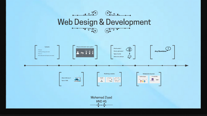 Web Design & Development by mohamed ramzee on Prezi