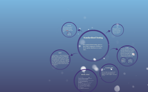 Standardized Testing by Sean Adour on Prezi