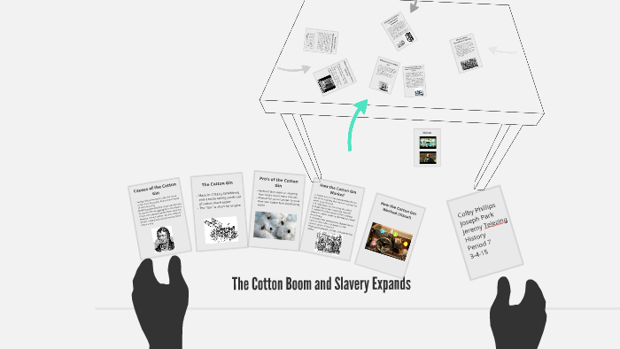 The Cotton Boom and Slavery Expands by Jae123 P on Prezi