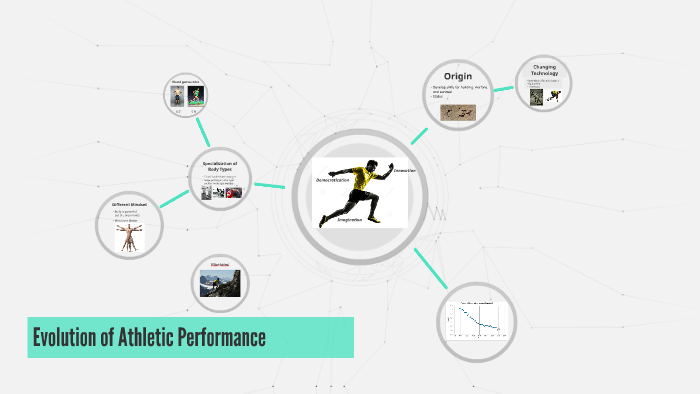 Evolution of Athletic Performance by Brendan Klaus on Prezi