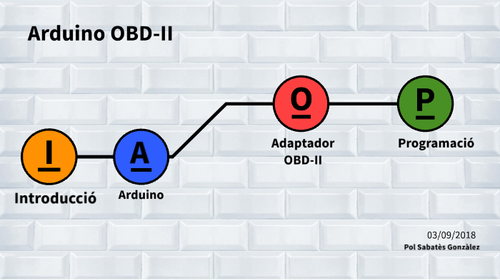 Arduino OBD-II by PolarPlys . on Prezi